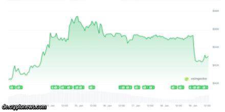 [LIVE] Krypto Prognose: Trumps Grönland-Kurs – Jetzt Bitcoin, Ethereum, Ripple & Co. kaufen oder verkaufen? Experteneinschätzungen und News im Ticker