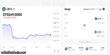 모멘텀, ‘차트 보기’ 기능 출시… “데이터 기반 의사결정 지원”