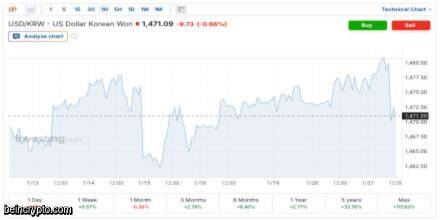 How Bessent Played Japan: A Hedge Fund Veteran’s Guide to Deflecting Blame