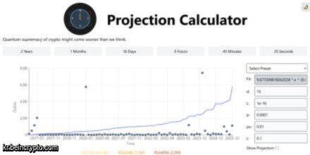 비트코인, 점점 커지는 양자컴퓨팅 리스크…어떻게 대응할까