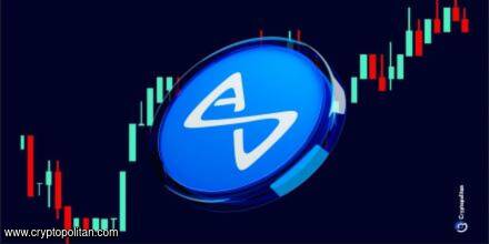 Axie Infinity token AXS posts 137% gain following changes to the game rewards system