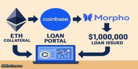 Coinbase Lets You Borrow Up to $1M Using Staked ETH