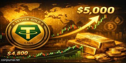 Tether Gold (XAUt) surges as gold approaches $5,000 mark