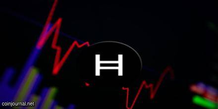 Hedera (HBAR) price drops toward $0.10 despite McLaren F1 partnership