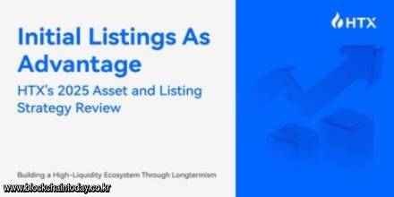 HTX's 2025 Listing Strategy Review, Building a High-Liquidity Ecosystem Through First-Mover Advantage and Longtermism