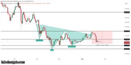 이더리움 고래, 40억달러 상승장 함정…ETH 다음 행보?