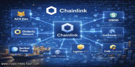 Chainlink Expands Adoption With 14 New Integrations Across 8 Blockchains