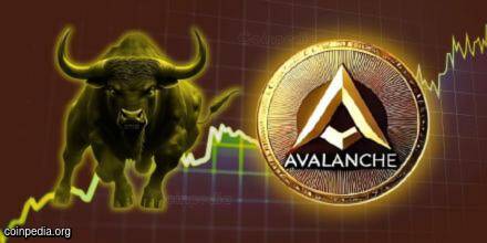 VanEck Launches First U.S. Spot Avalanche ETF: Is AVAX Ready for Rebound?