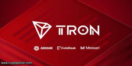 TRON Network Tops $83B in Stablecoin Supply, Processes $20B Daily; CoinDesk, Messari and Arkham Reports Show
