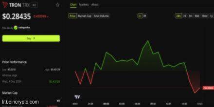 Justin Sun’a Piyasa Manipülasyonu İddiası: Eski Sevgilisinden SEC’e Kanıt