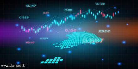 [국내증시 개장시황] 국내 증시 혼조세 마감…코스피 하락, 코스닥 소폭 상승