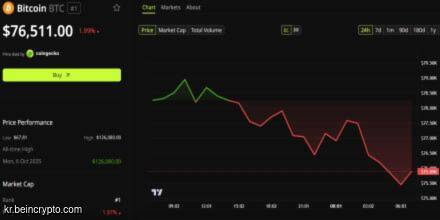 짐 크레이머 “이번 주 스트래티지 실적발표…비트코인 변동성 요인”