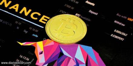Binance arranca su plan SAFU con movimiento inicial de USD $100 millones en Bitcoin