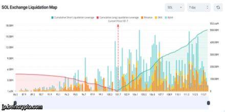 2月第1週に清算リスク高まる3銘柄
