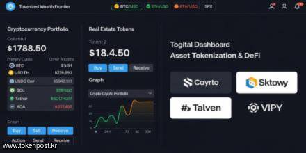 242억 달러 온체인 실물자산 시장…비욘드, '부동산 토큰화' 승부수