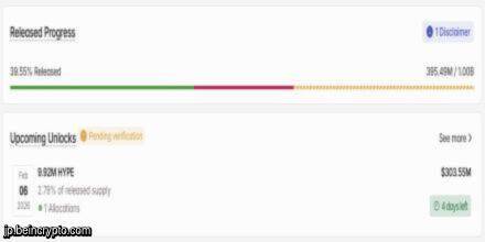 2026年2月第1週 注目のトークンロック解除3選