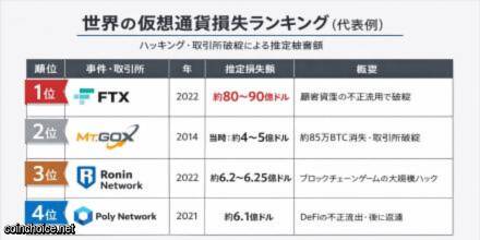 Bitcoin cotiza 50% por debajo de su valor justo: Benjamin Cowen explica el por qué