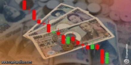 Japanese yen tests critical lows near 160 as investor confidence wanes