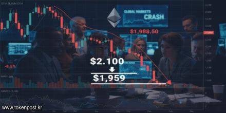 −25% 급락… 이더리움, 진짜 바닥은 '1,959달러' 아래?