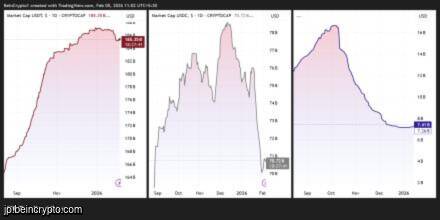 テザー利用者5億人突破　成長加速もUSDTリスク続く