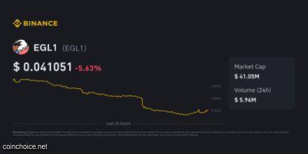 EGL1とは?ミームコインとしての特徴・価格動向・注意点を整理