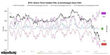 Will Bitcoin Break a 15 Year Pattern for the First Time Ever?