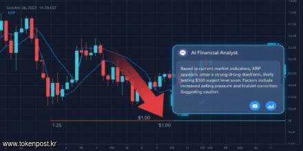 60% 확률로 'XRP 1달러 붕괴'… ChatGPT, 하락 시나리오 경고