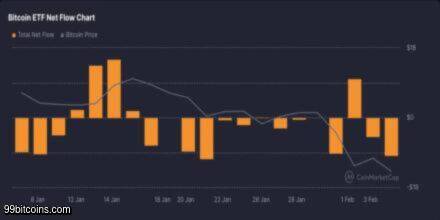 Senator Warner Calls It ‘Crypto Hell’ as Senate Revives Stalled Bill