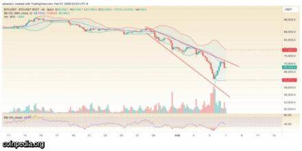 Bitcoin Rebounds Into the Weekend, Ethereum Outperforms: ETH vs BTC, Who Leads Next Week?