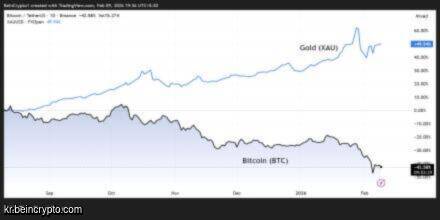 번스타인, 연말 비트코인 전망 15만달러 유지…’약세장 맞지만 큰 문제 없을 것’