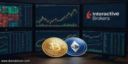 Interactive Brokers amplía su oferta cripto con futuros nano de Bitcoin a través de Coinbase