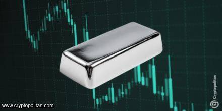 Experts believe the price of silver could rally to $200 in 202