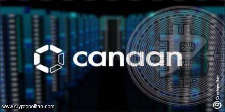 Canaan Inc. reports a significant surge in revenue and operational performance