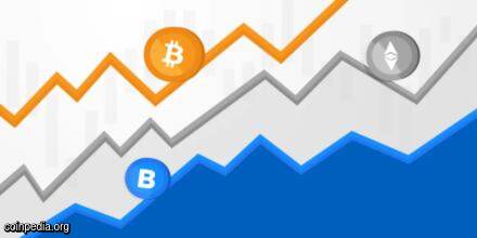 InoQuant Review: Top Crypto Gainers and Losers and What the Market Is Showing
