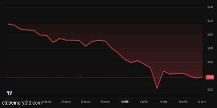 Brad Garlinghouse destaca XRP como la “Estrella del Norte” de Ripple y proyecta valoración de $1 billón