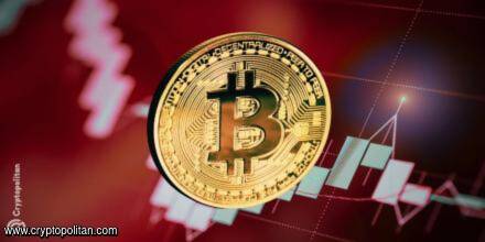Could Bitcoin’s drop be a sign of capitulation?