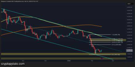 Ethereum Price Analysis: ETH Needs to Reclaim This Key Level to Flip the Script