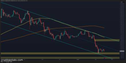 Ethereum Price Prediction: Is Breakout Imminent as ETH Compresses in Key Technical Pattern?