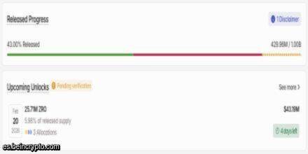 Top desbloqueos de tokens a observar en la tercera semana de febrero de 2026