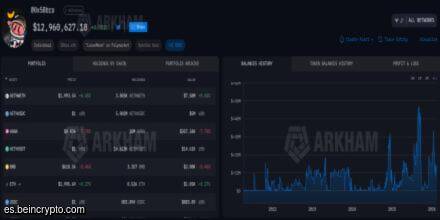 Trader de criptomonedas gana $7 millones haciendo “shorting”: ¿En qué consiste esta estrategia?