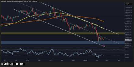 Bitcoin Price Prediction: What Is the Most Probable Next Move for BTC as Momentum Stays Weak?