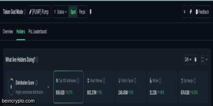 3 Altcoins Crypto Whales are Buying After Supreme Court’s Trump Tariff Ban