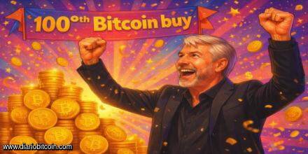 Strategy celebra su 100° compra de Bitcoin con modestos 592 BTC por USD $40 millones