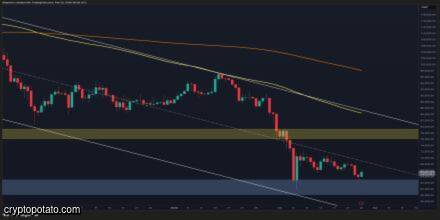 Bitcoin Price Prediction: Is a BTC Short Squeeze Brewing as Funding Rates Turn Negative?