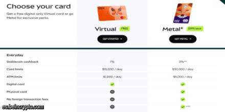 MetaMask lanza tarjeta Mastercard en EEUU con recompensas on-chain, incluso en Nueva York