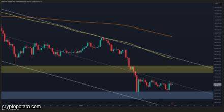 BTC Price at a Crossroads: Rebound or Trap at the Channel Mid-Line? (Bitcoin Price Prediction)
