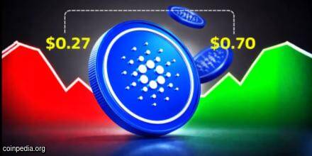 Cardano Launches USDCx Stablecoin Backed by Circle’s USDC, ADA 3% Down