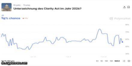 XRP News: Ripple-CEO optimistisch – „die Tür ist offen“ 
