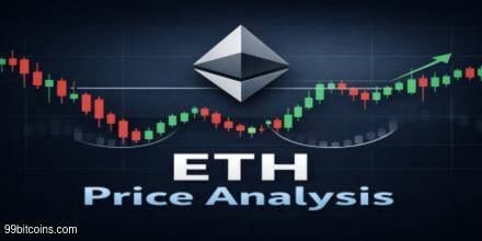 Ethereum Price: Possible Recovery in March?