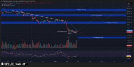 Ethereums 159 Mrd. USD Stablecoin-Dominanz: Warum Infrastruktur wichtiger ist als der Preis